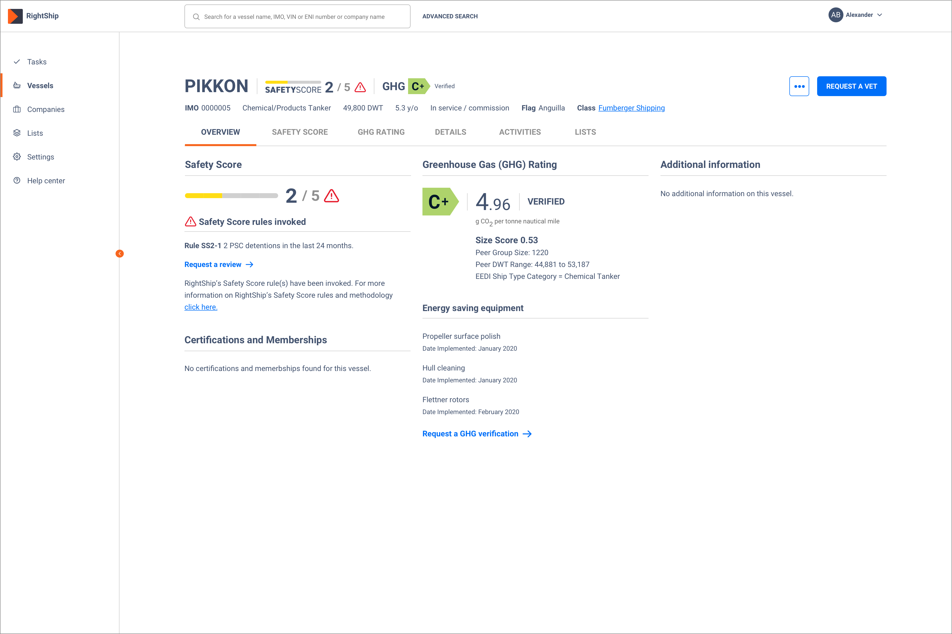 RightShip’s Safety Score and Vessel Vetting | Rightship